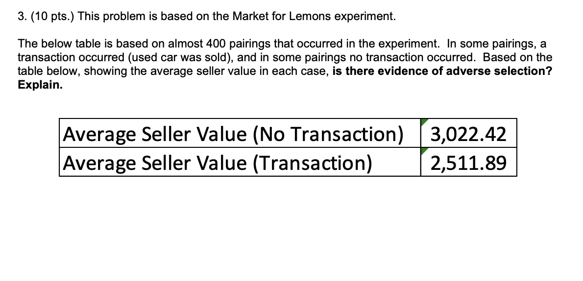 3. (10 pts.) This problem is based on the Market for | Chegg.com