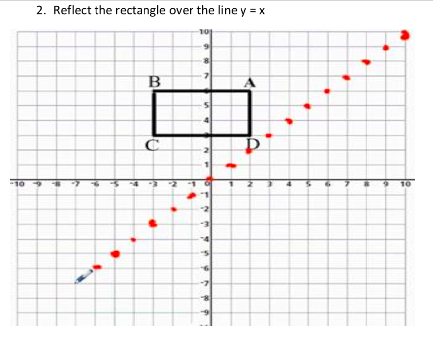 Solved 2. Reflect the rectangle over the line y x 10 9 8 2 | Chegg.com