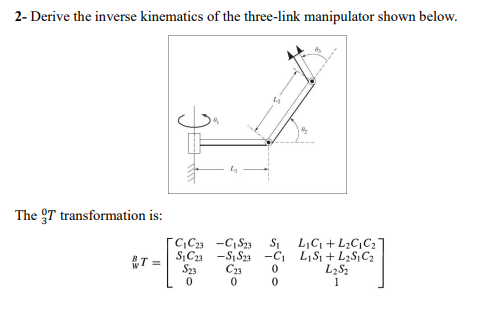 Solved 2- Derive the inverse kinematics of the three-link | Chegg.com