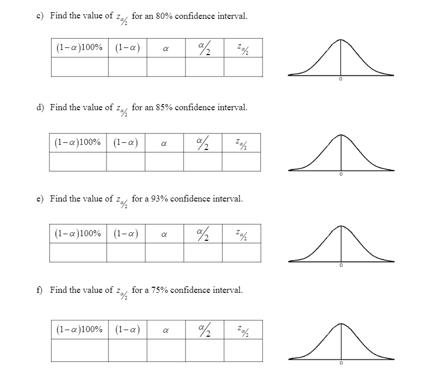 Solved c) Find the value of 2012 for an 80% confidence | Chegg.com