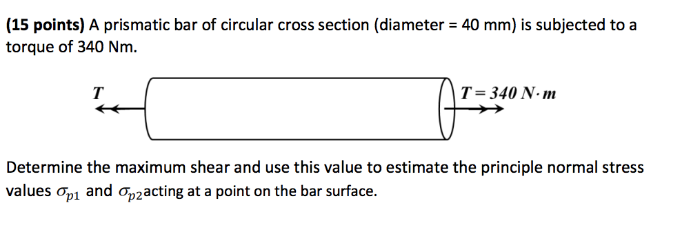 Solved (15 points) A prismatic bar of circular cross section | Chegg.com