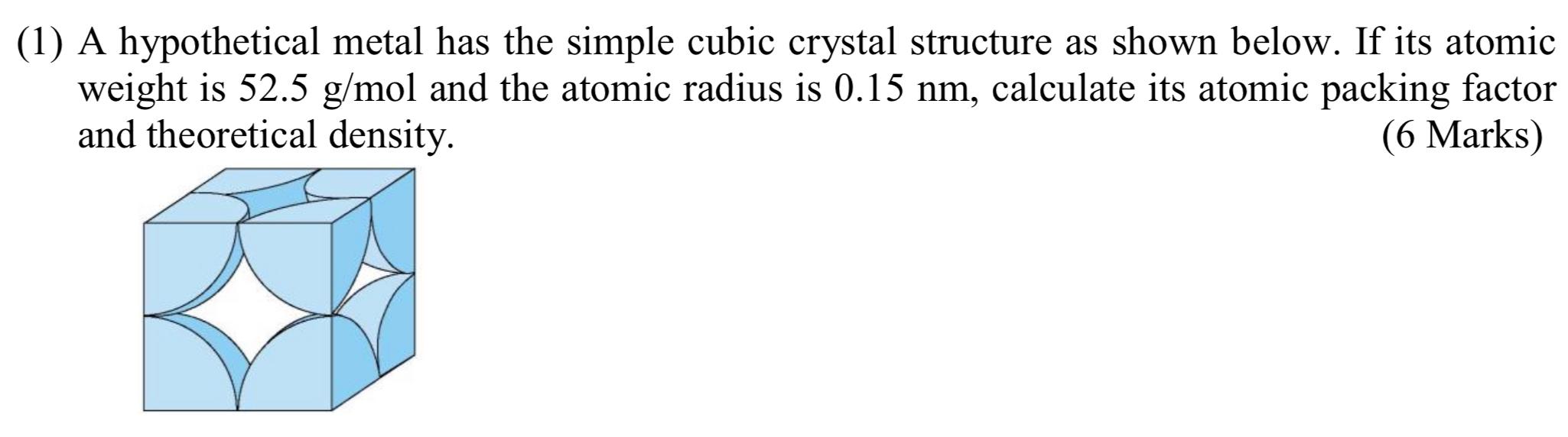 Solved (1) A hypothetical metal has the simple cubic crystal | Chegg.com