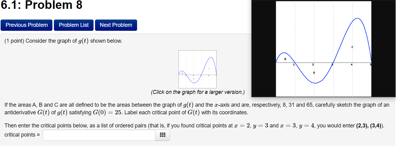 Solved (1 point) Consider the graph of g(t) shown below. | Chegg.com