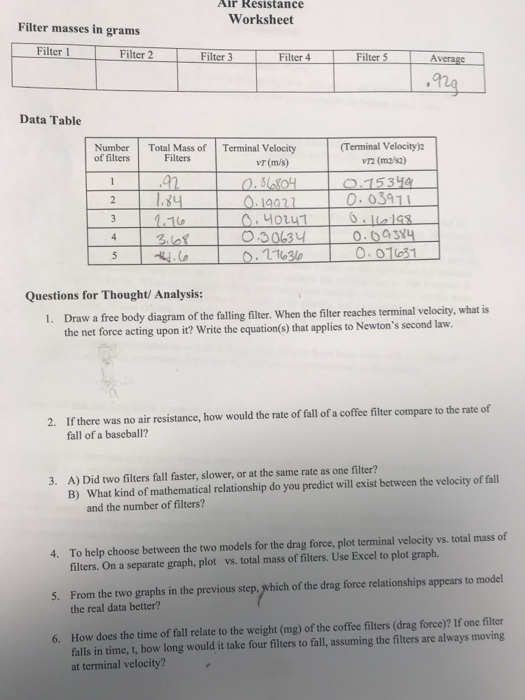 Air Resistance Worksheet Filter masses in grams | Chegg.com