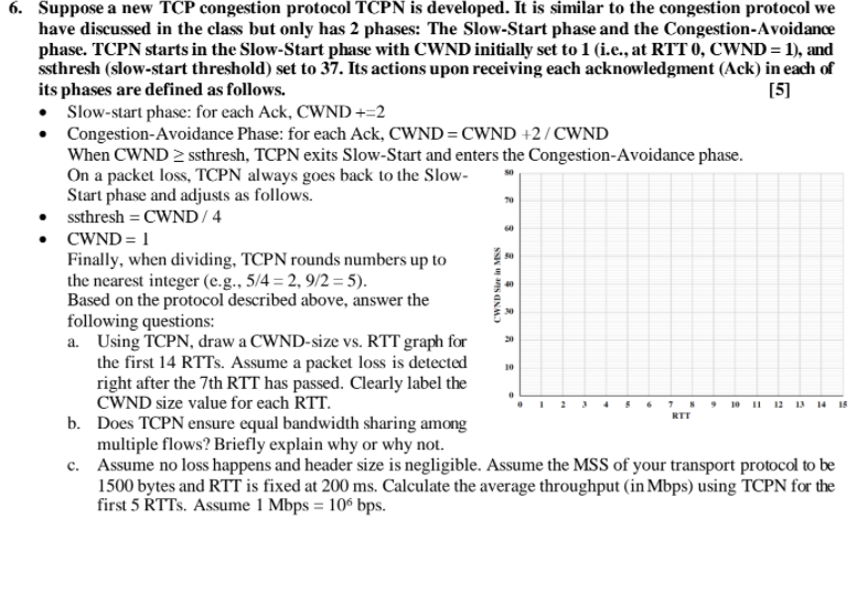 Solved 70 3 50 6. Suppose a new TCP congestion protocol TCPN | Chegg.com