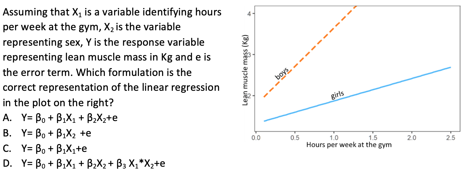 Solved Assuming that X₁ is a variable identifying hours per | Chegg.com