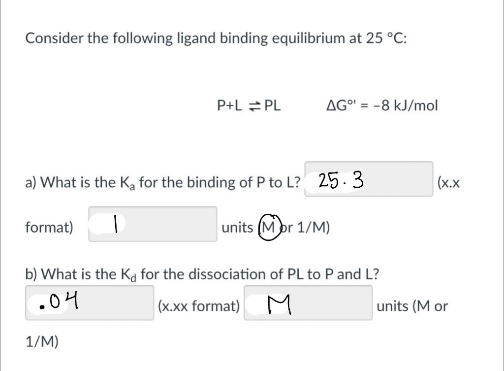 Solved Consider the following ligand binding equilibrium at | Chegg.com