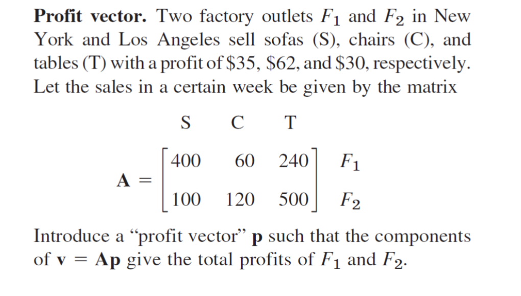 Solved Pr. 7 (optional - Practice Problem) Find all | Chegg.com