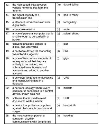 Solved \begin{tabular}{|ll|ll|} \hline 13. & the high speed | Chegg.com