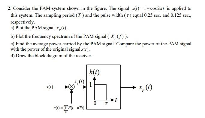 2. Consider the PAM system shown in the figure. The | Chegg.com