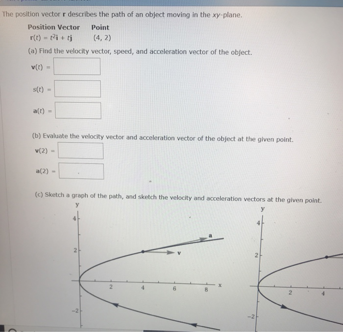 Solved The position vector r describes the path of an object | Chegg.com