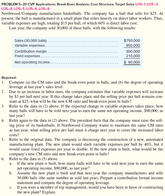 Solved PROBLEM 5-20 CVP Applications: Break-Even Analysis; | Chegg.com