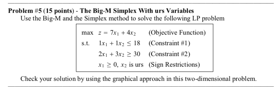 Solved Problem #5 (15 points) - The Big-M Simplex With urs | Chegg.com