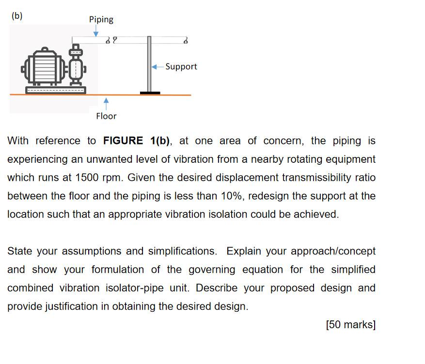 Solved (b) Piping 82 Support Floor With reference to FIGURE | Chegg.com