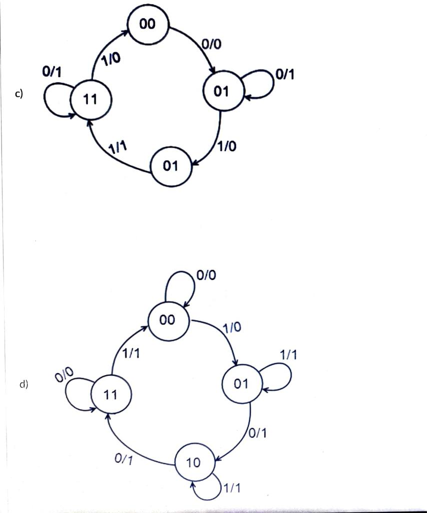 Solved Sequential Circuit Analysis(5 parts). Study the | Chegg.com