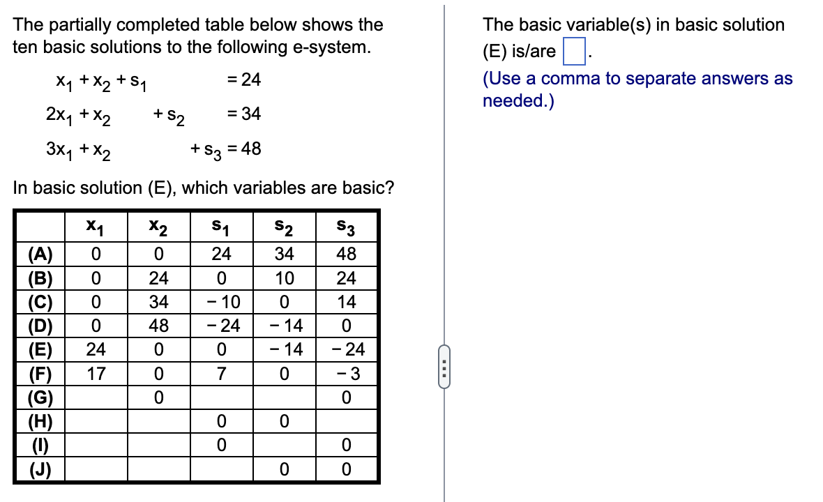 Solved The partially completed table below shows the The | Chegg.com