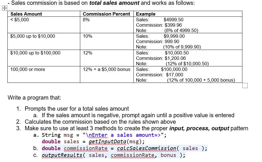 Solved - Sales commission is based on total sales amount and | Chegg.com