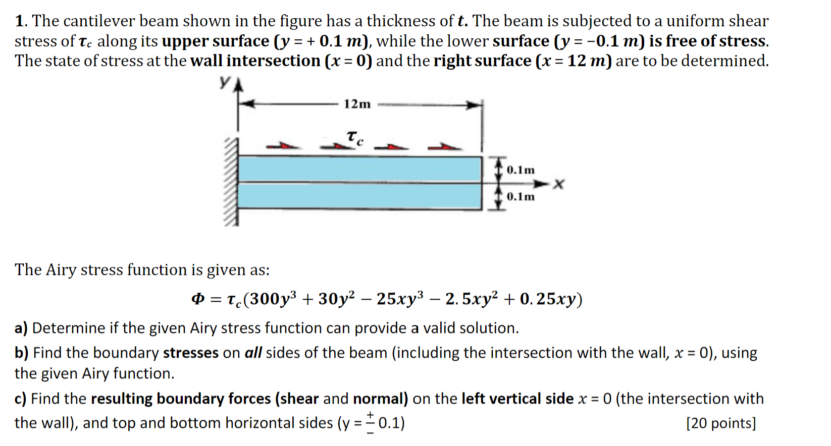 Solved 1. The cantilever beam shown in the figure has a | Chegg.com