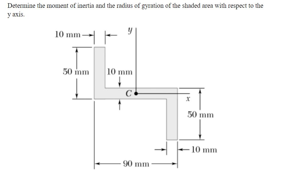 Solved Related Topics: Moment of Inertia, Radius of | Chegg.com