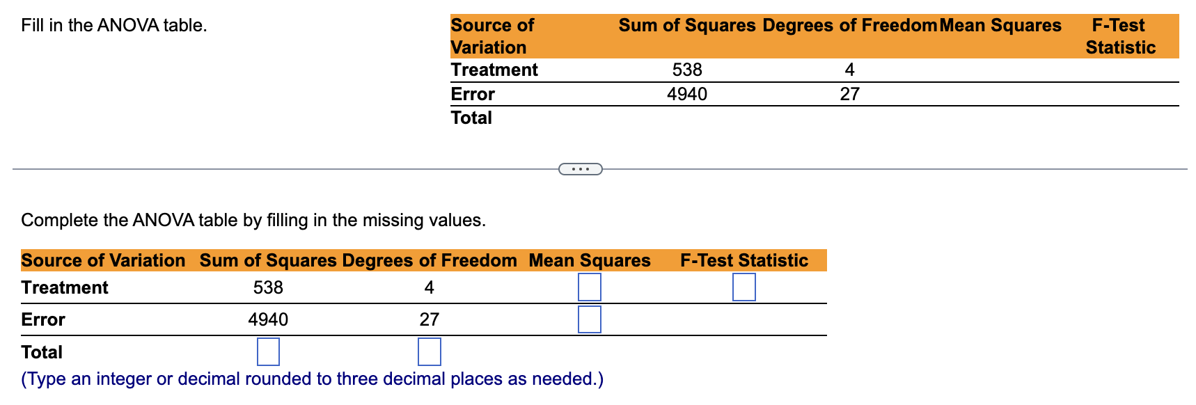 Solved Fill in the ANOVA table. Complete the ANOVA table by | Chegg.com