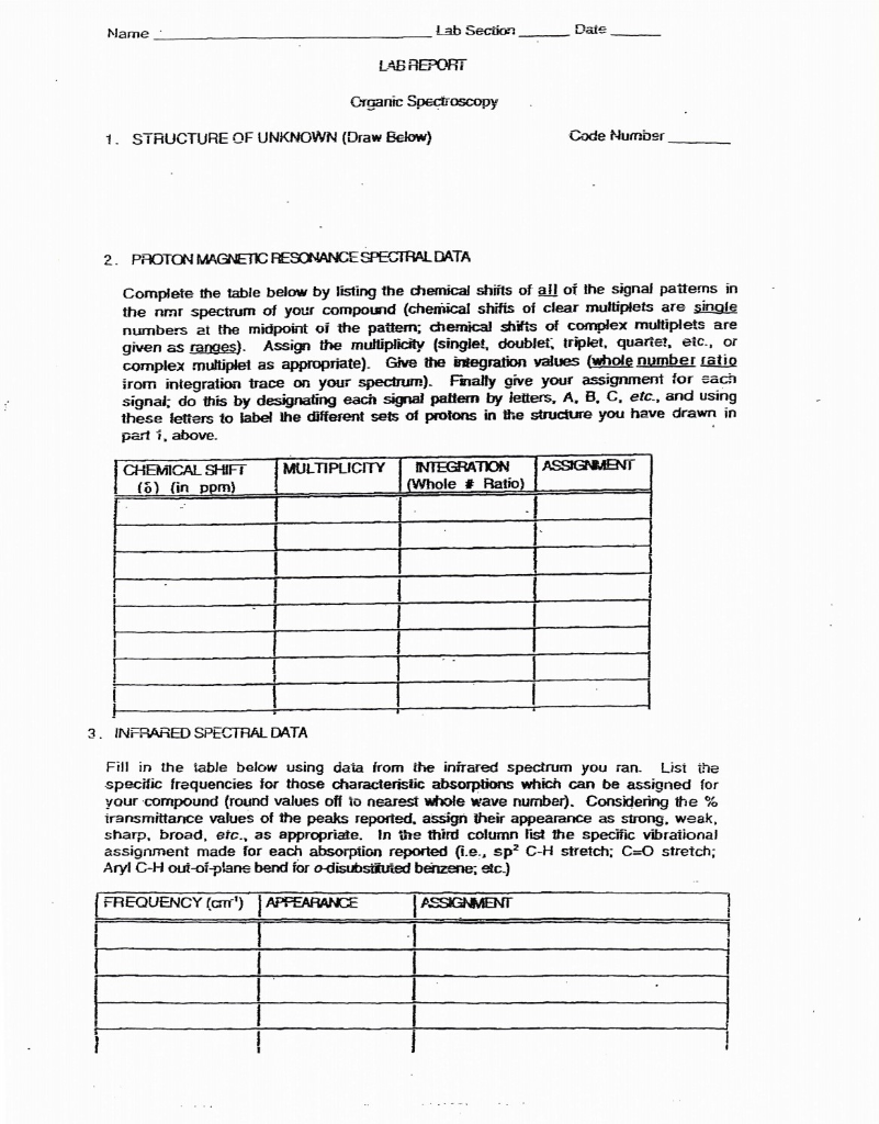Solved Name Date Lab Section LAS REPORT Organic Spectroscopy | Chegg.com