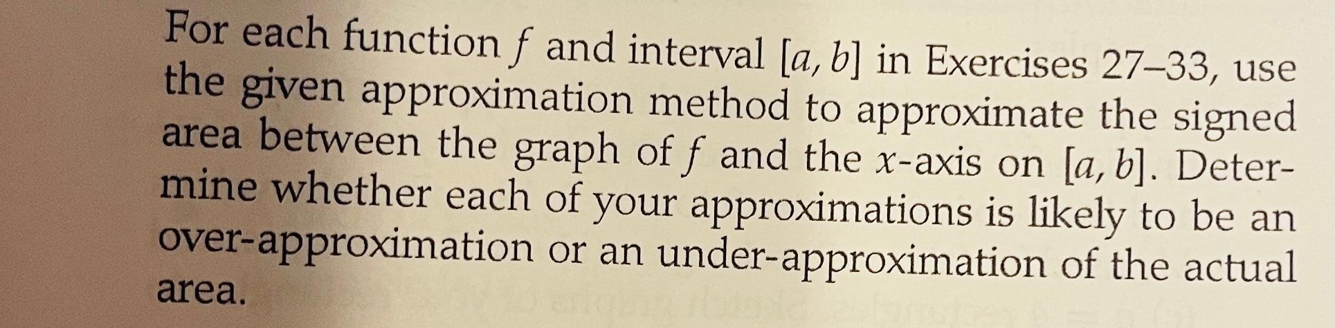 Solved For each function f and interval [a, b] in Exercises | Chegg.com