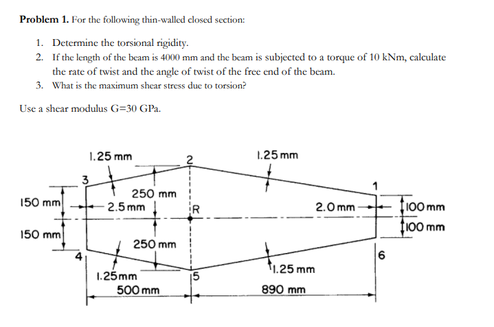 Solved Problem 1. For the following thin-walled closed | Chegg.com