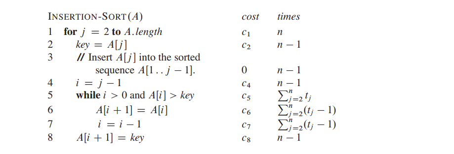 Solved Answer In Java Screenshot Code Exlplain Code Line