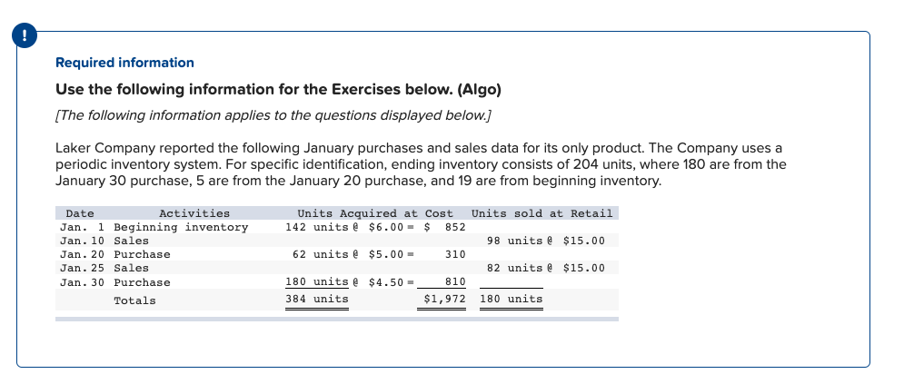 Solved Required information Use the following information | Chegg.com