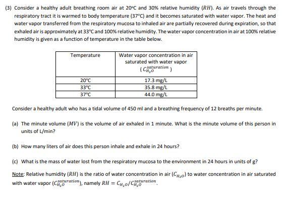 Solved (3) Consider a healthy adult breathing room air at | Chegg.com