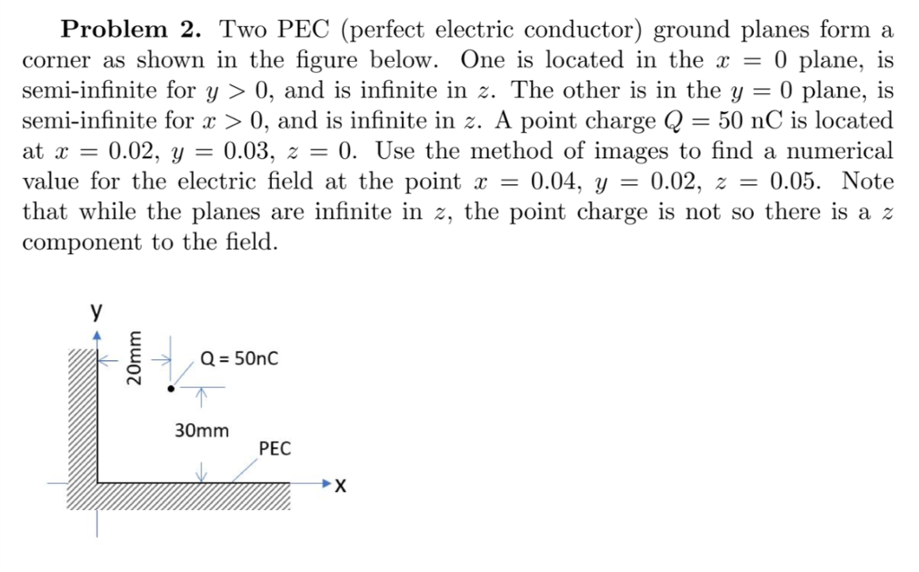 Solved Problem 2. Two PEC (perfect electric conductor) | Chegg.com