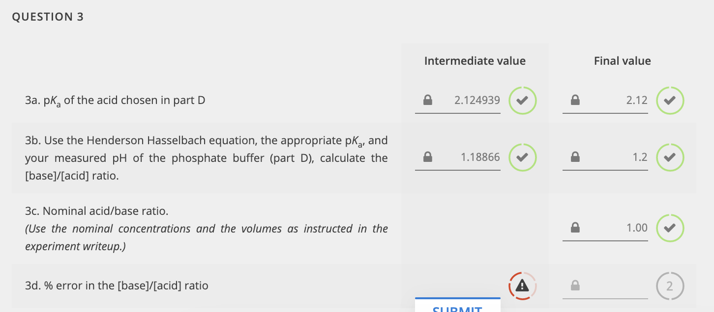 Solved PART D: INVESTIGATING PHOSPHATE BUFFERS Units Value | Chegg.com
