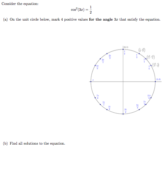 Solved Consider the equation: cos (32) 2 (a) On the unit | Chegg.com