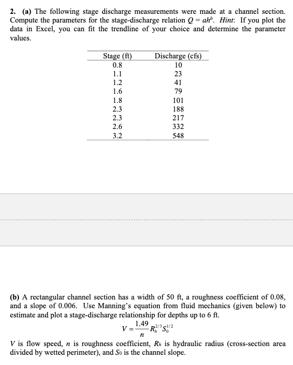 Solved 2. (a) The following stage discharge measurements | Chegg.com