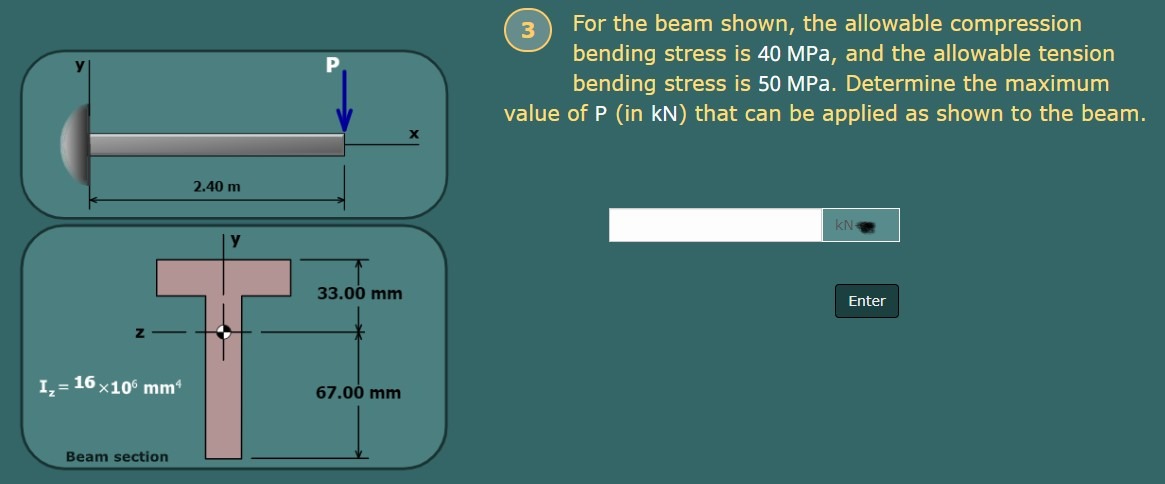 Solved (3) For the beam shown, the allowable compression | Chegg.com