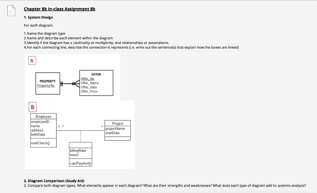 Solved Chapter 8b In-class Assignment 8b 1. System Design | Chegg.com