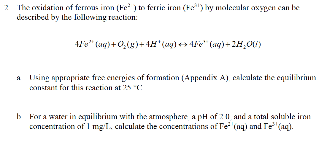2 The Oxidation Of Ferrous Iron Fe2 To Ferric