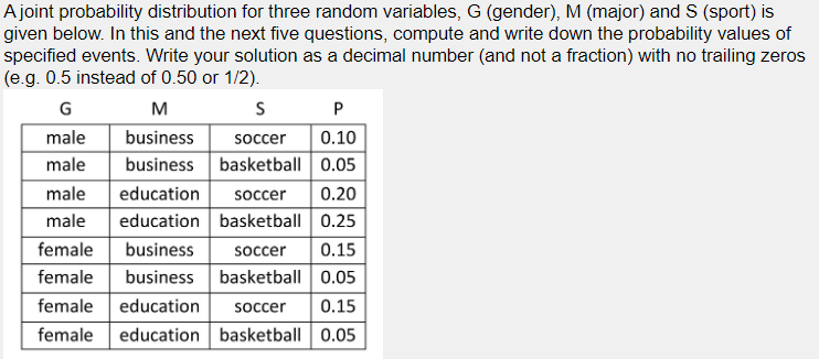 Solved A joint probability distribution for three random | Chegg.com