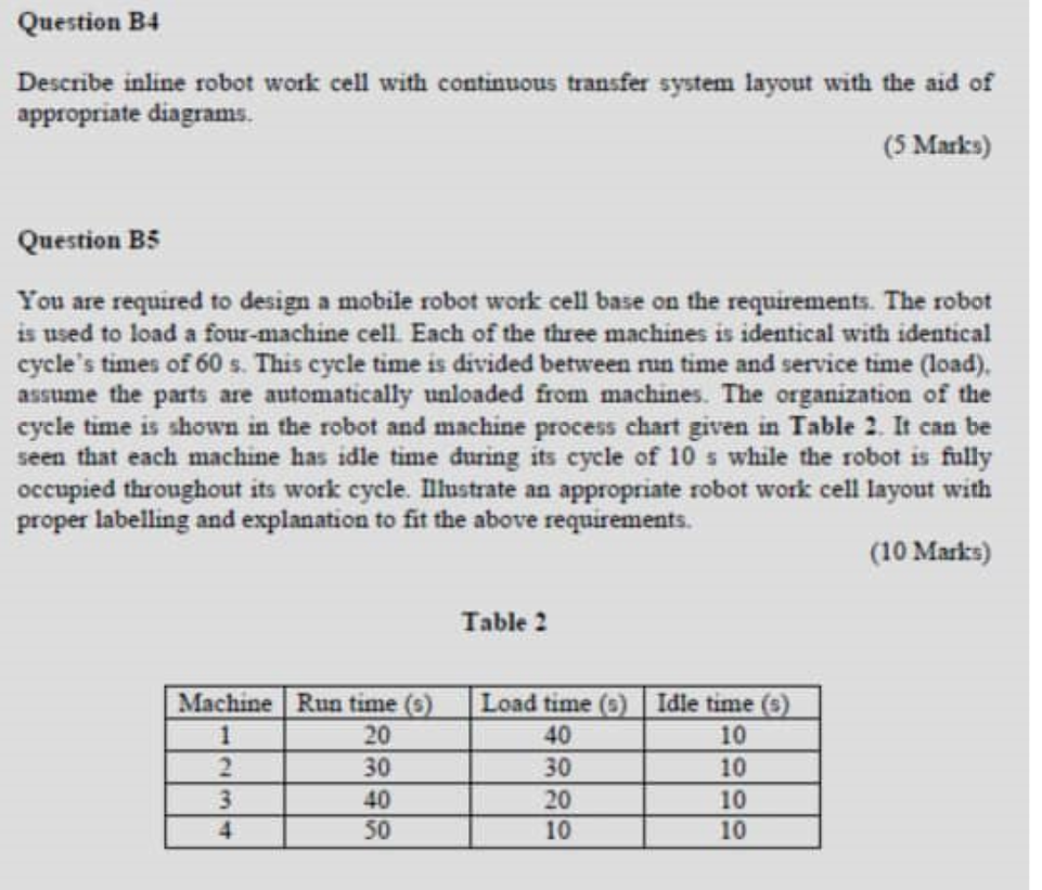 Solved Question B4 Describe inline robot work cell with | Chegg.com