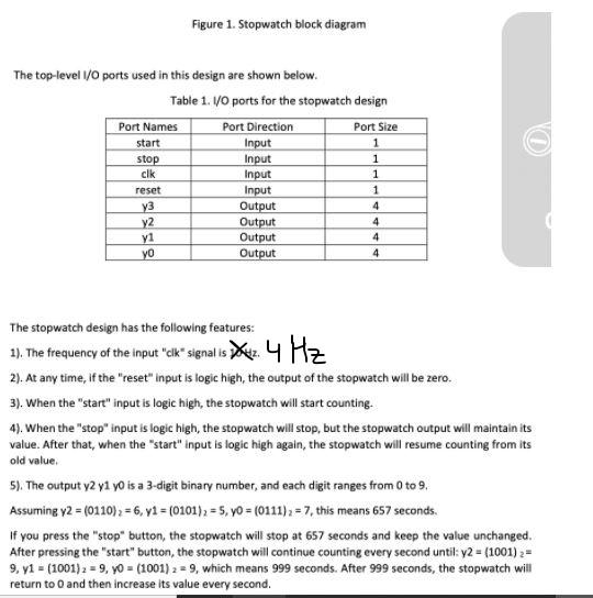 Part 4: Stopwatch Design This project is to design a | Chegg.com