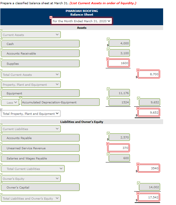 Solved Problem 4-01A a-d (Part Level Submission) The trial | Chegg.com