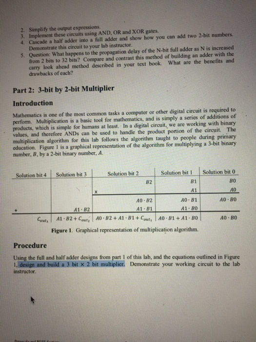 Solved 2. Simplify the output expressions. 3. Implement | Chegg.com