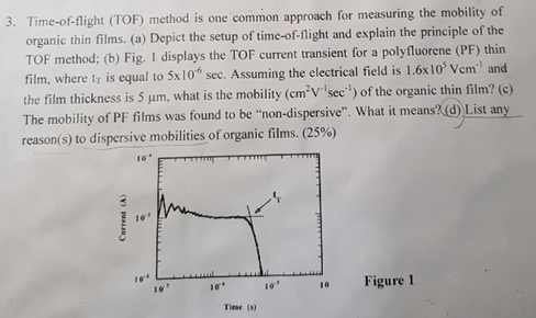 3. Time-of-flight (TOF) method is one common approach | Chegg.com