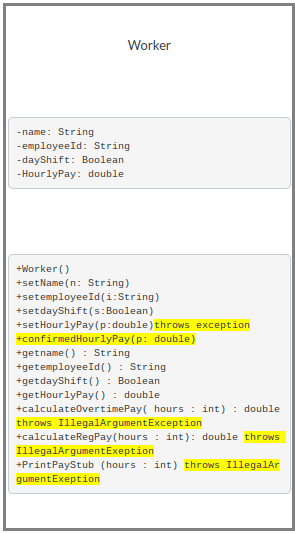 Solved Background: Our Worker Class - now includes throwing | Chegg.com