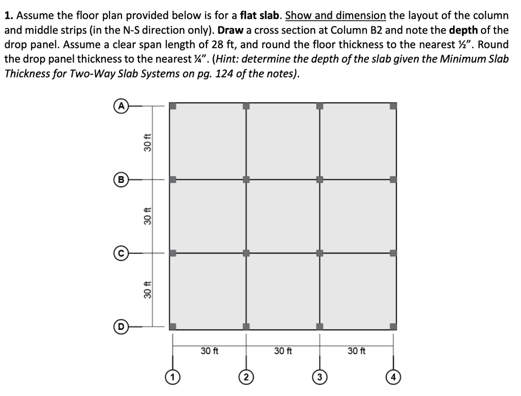 Solved 1. Assume the floor plan provided below is for a flat | Chegg.com