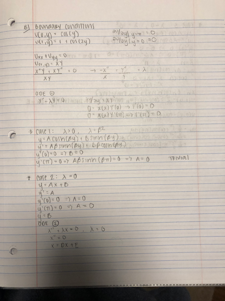 Solved Find The Steady State Temperature Distribution For A