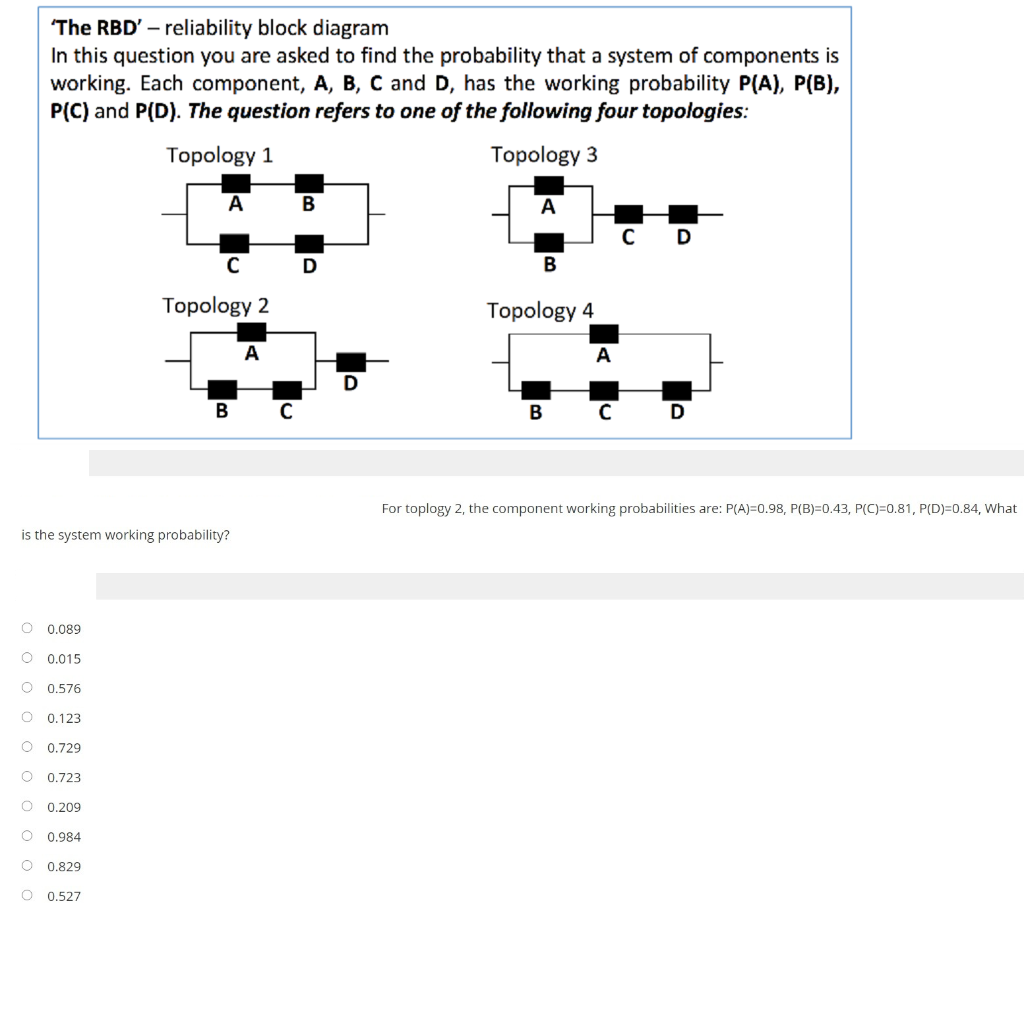 Solved 'The RBD' - reliability block diagram In this | Chegg.com