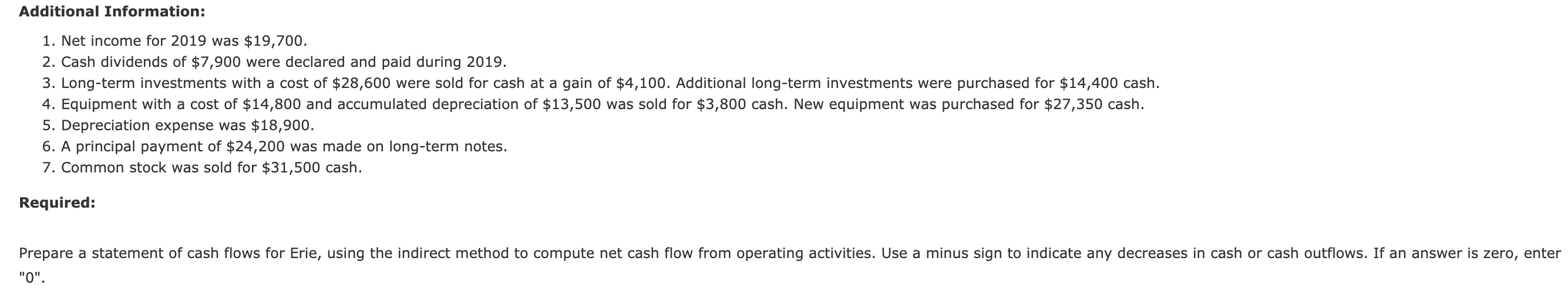 Solved Problem 11-55A (Algorithmic) Preparing a Statement of | Chegg.com