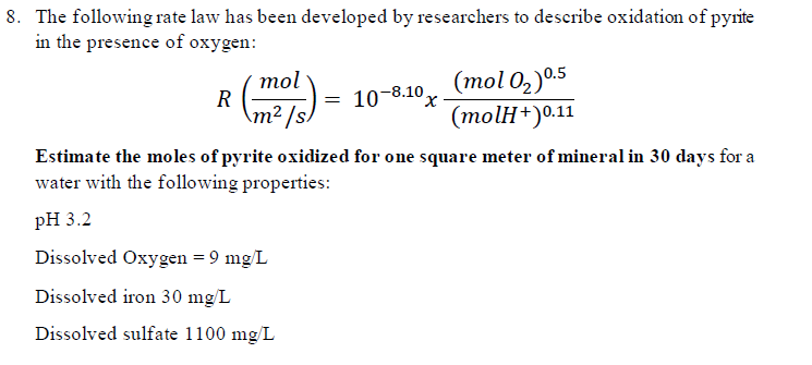 Solved The following rate law has been developed by | Chegg.com