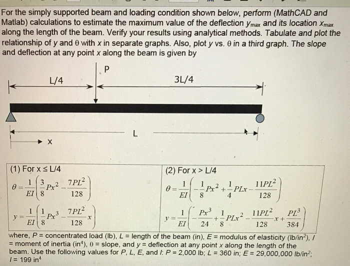 Solved For the simply supported beam and loading condition | Chegg.com